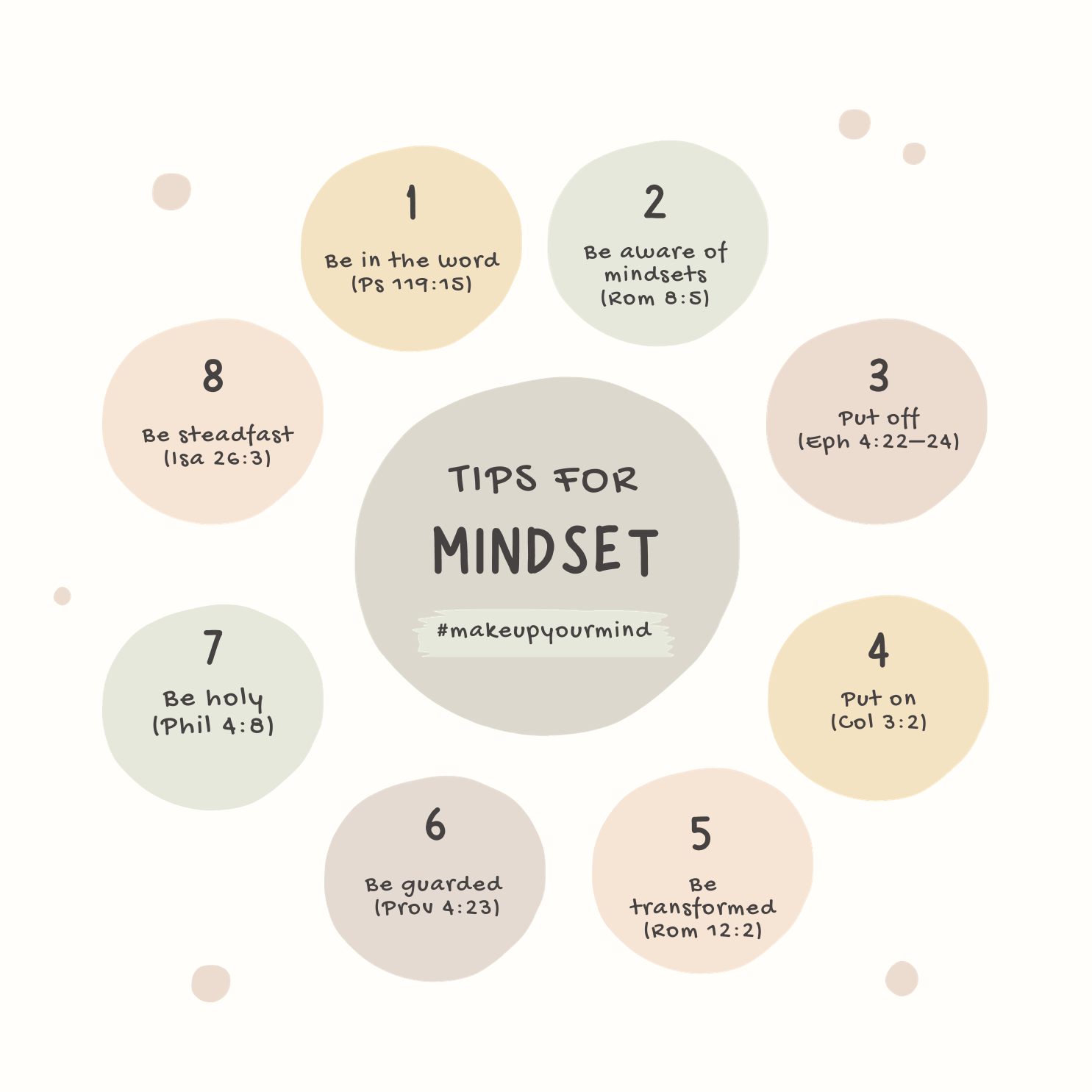 Mindset Hacks for 2024 - Denise Pass
